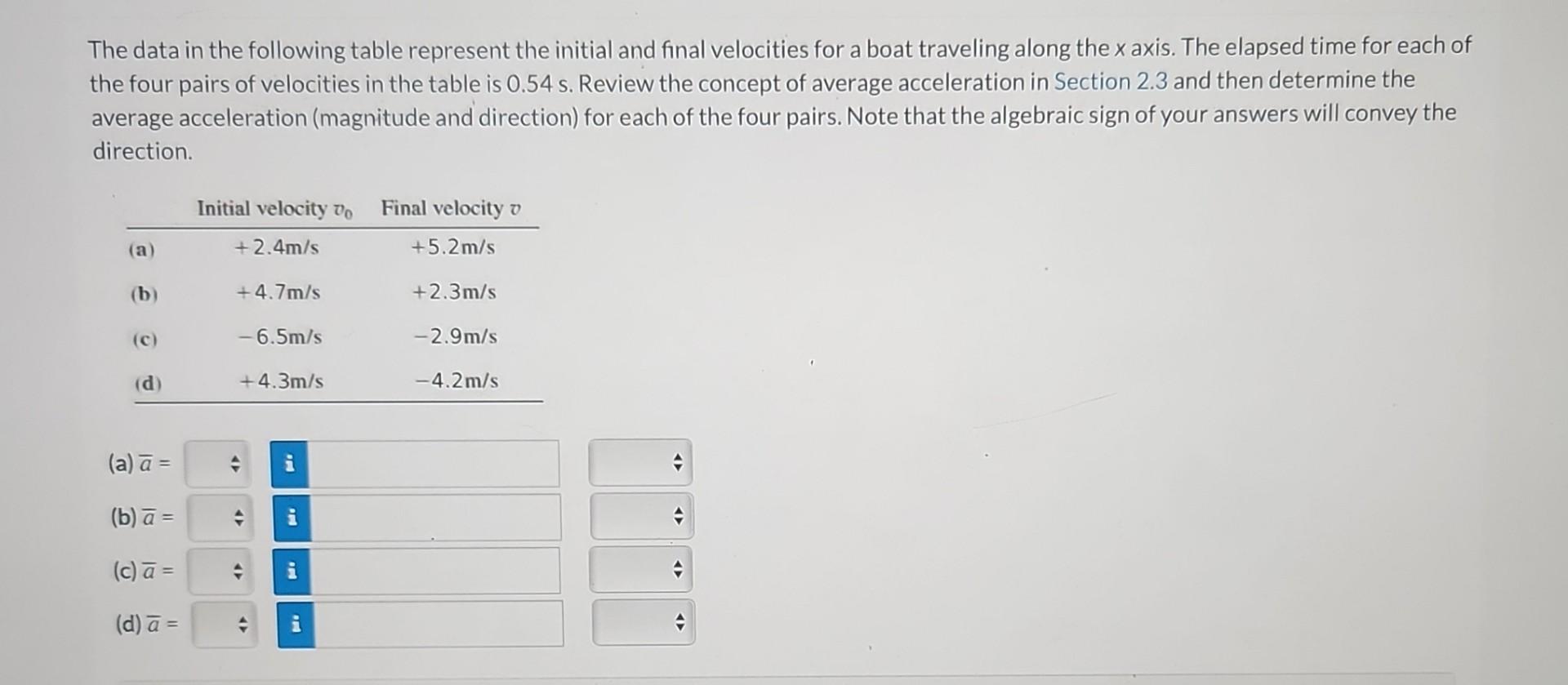 Solved The data in the following table represent the initial | Chegg.com