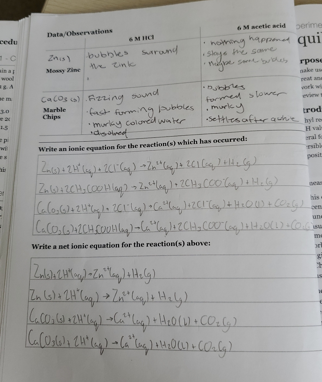 Solved Data/ObservationsWrite a net ionic equation for the | Chegg.com