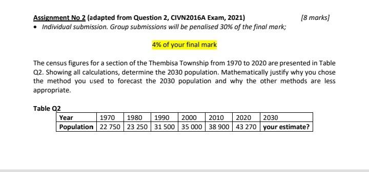 Solved Assignment No 2 (adapted from Question 2, CIVN2016A | Chegg.com