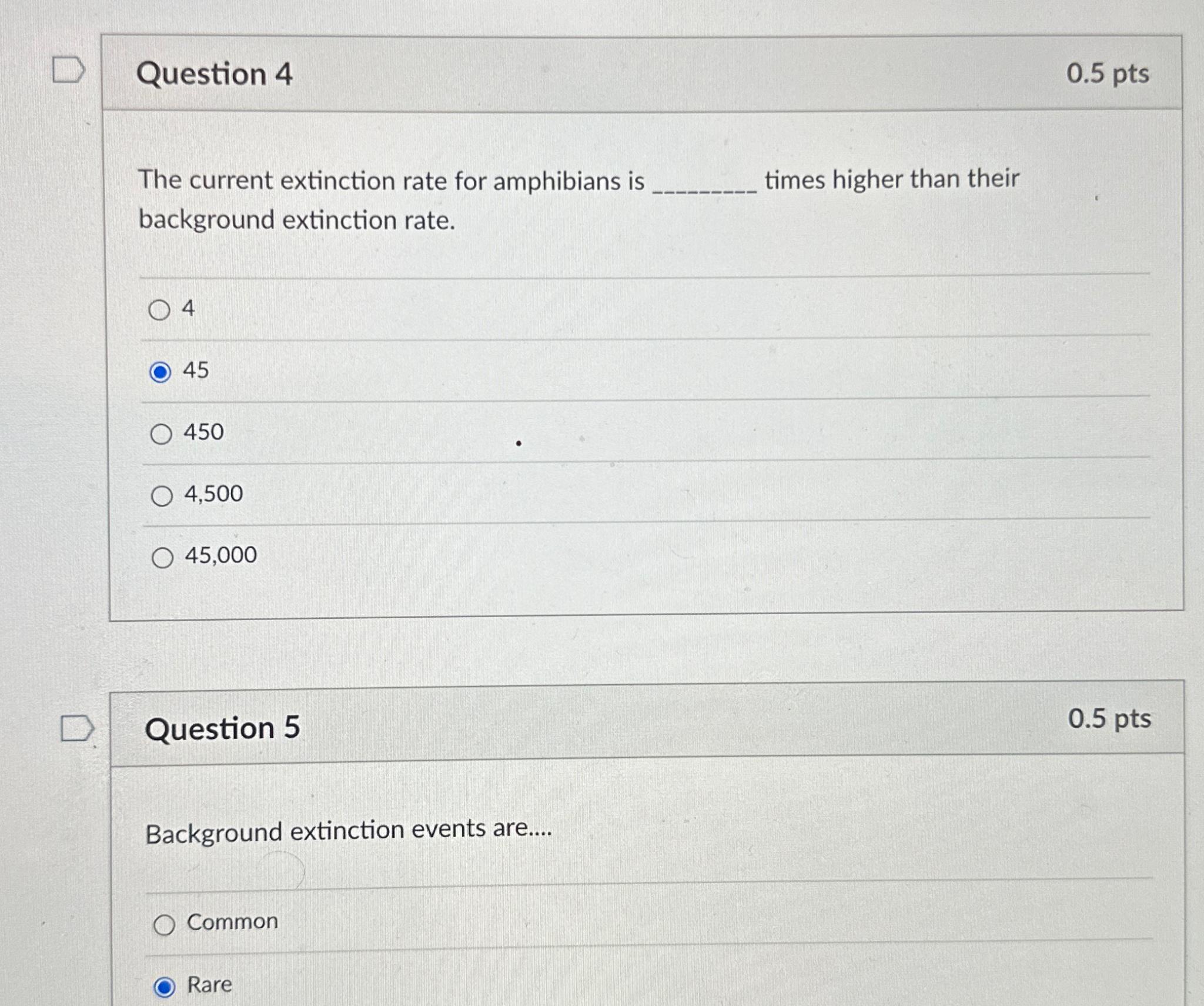 Solved Question 40.5ptsThe current extinction rate for | Chegg.com