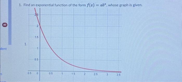 Solved 1. Find an exponential function of the form f(x)=abx, | Chegg.com