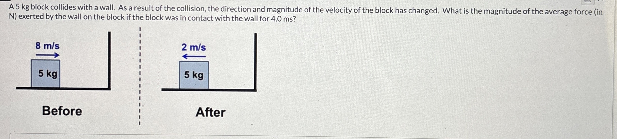 Solved A 5 ﻿kg block collides with a wall. As a result of | Chegg.com