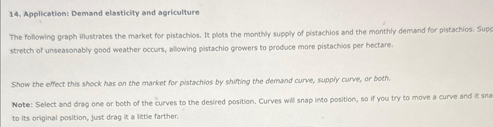 Solved Application: Demand elasticity and agricultureThe | Chegg.com