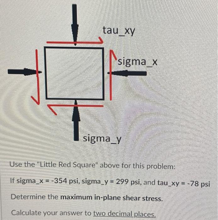 Solved Use the following values for the problem: F1=23.98 | Chegg.com