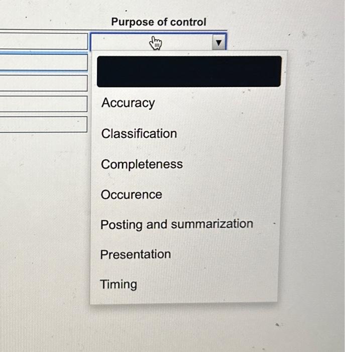 Solved List five tests of controls that can be performed for | Chegg.com