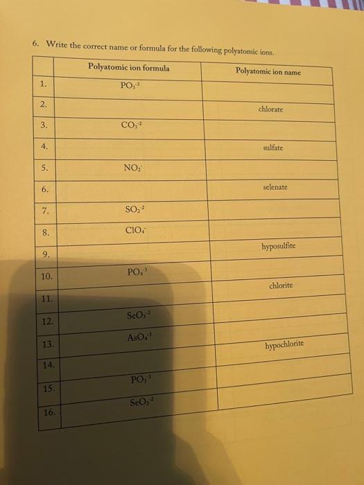Solved 3. Fill in the empty boxes with the correct | Chegg.com