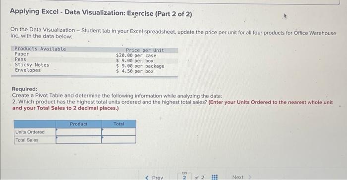 Applying Excel Data Visualization Exercise Part 2
