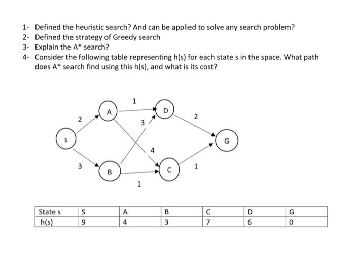 Solved 1 Defined The Heuristic Search And Can Be Applied
