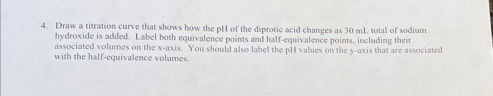 Solved Draw a titration curve that shows how the pH ﻿of the | Chegg.com