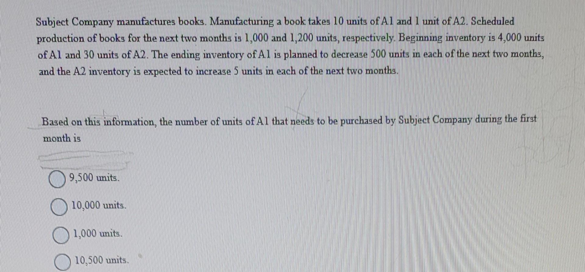 Solved Subject Company manufactures books. Manufacturing a | Chegg.com