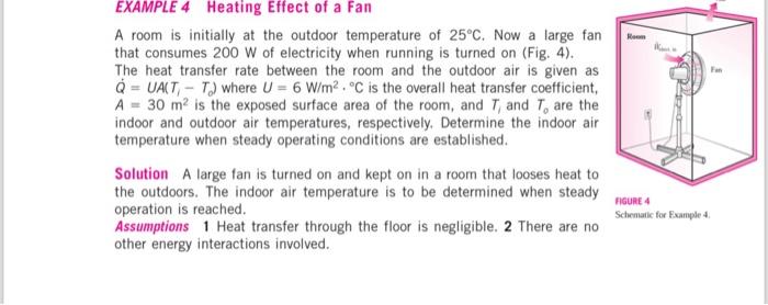 Solved EXAMPLE 4 Heating Effect of a Fan A room is initially | Chegg.com