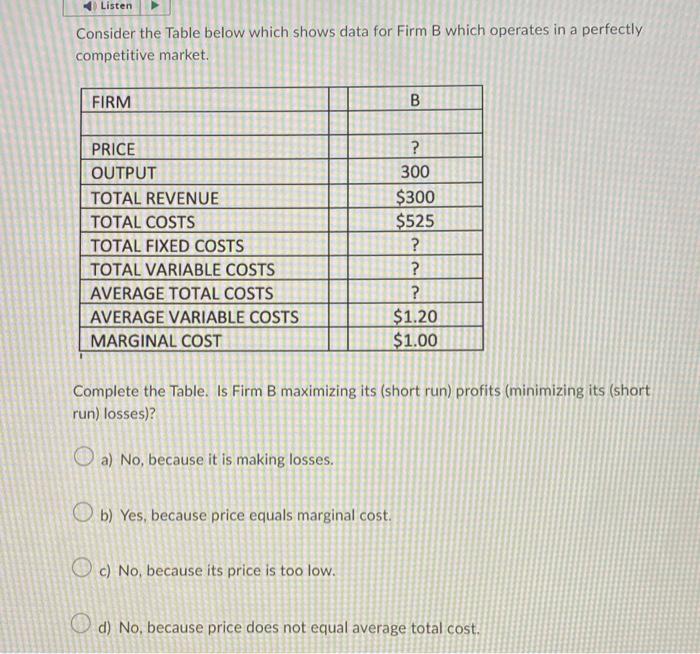 Solved Consider the Table below which shows data for Firm B | Chegg.com