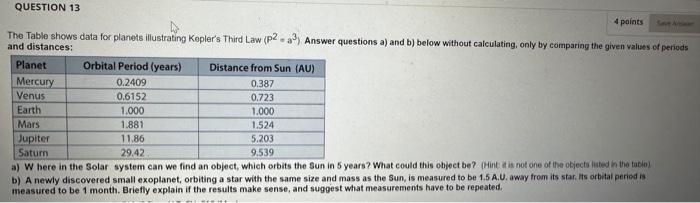 Solved 4 points The Table shows data for planets | Chegg.com