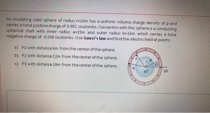 Solved An insulating solid sphere of radius r=10m has a | Chegg.com