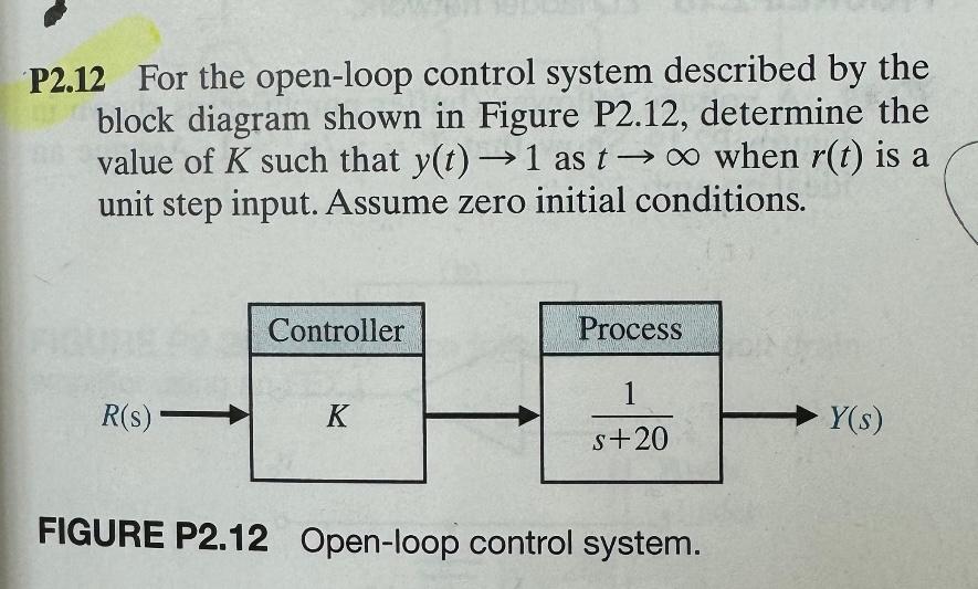 Solved P2.12 ﻿For the open-loop control system described by | Chegg.com