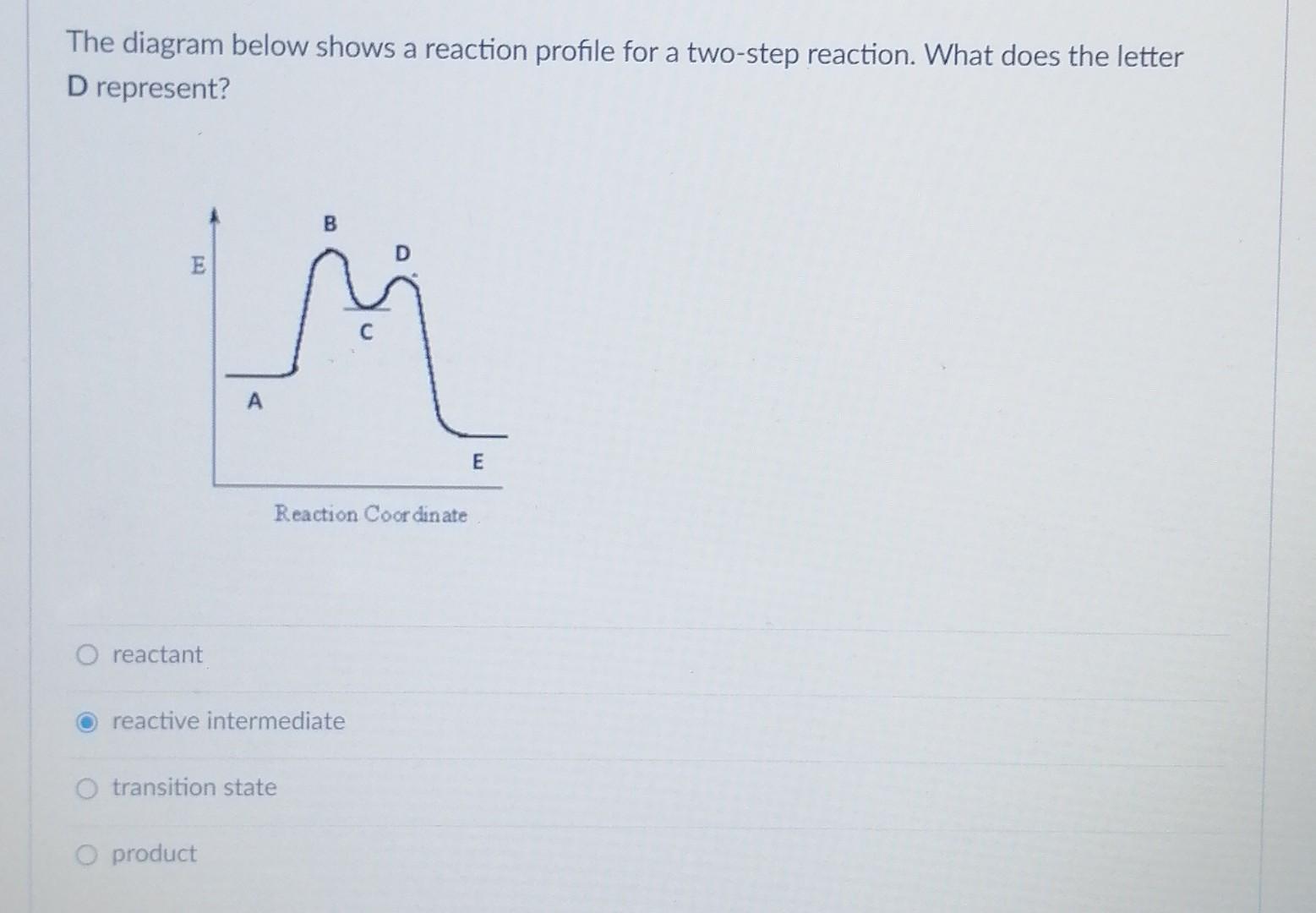 Solved Initial Rate Data For The Reaction 2a B C D