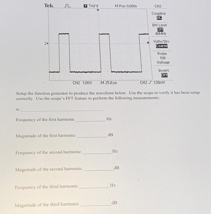 Solved Setup the function generator to produce the waveform | Chegg.com
