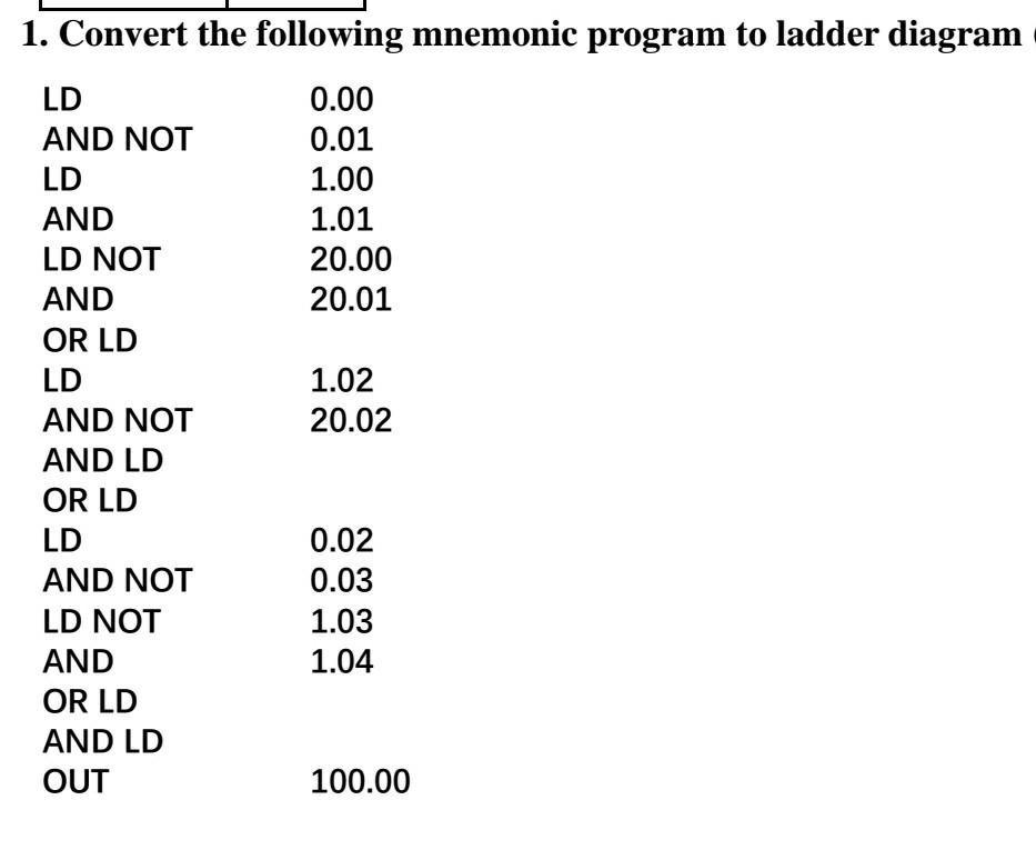 Solved 1. Convert the following mnemonic program to ladder | Chegg.com