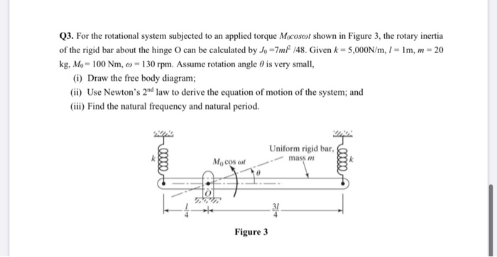 Solved Q3. For the rotational system subjected to an applied | Chegg.com