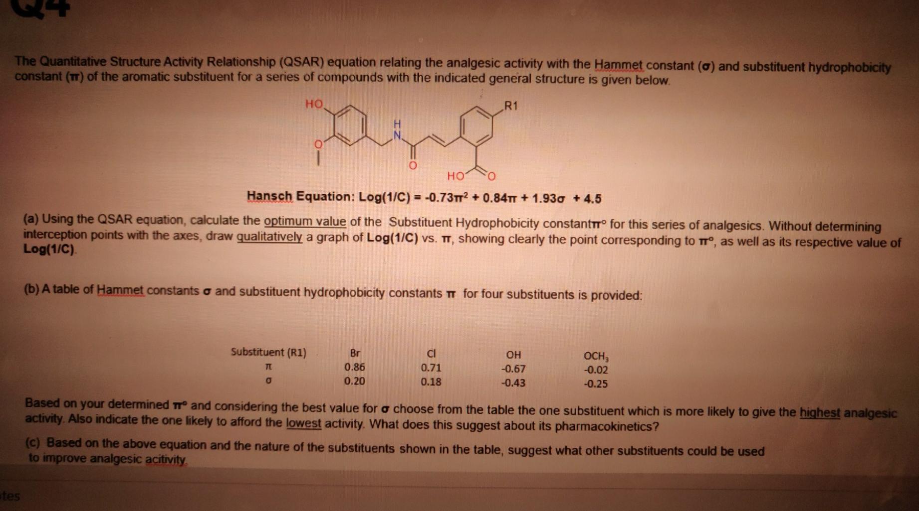 The Quantitative Structure Activity Relationship | Chegg.com