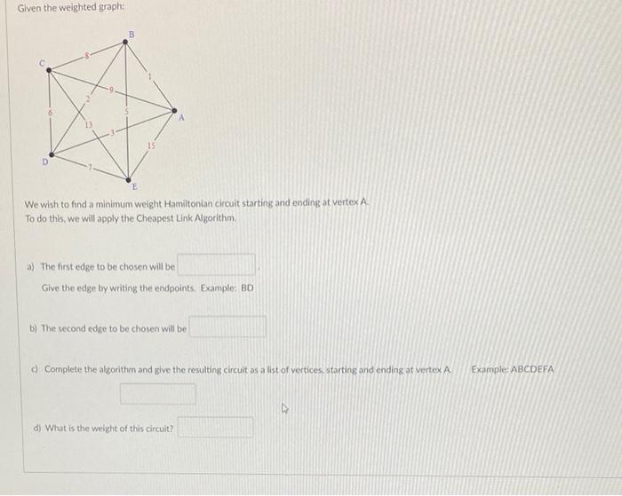 Solved Given the weighted graph: We wish to find a minimum | Chegg.com