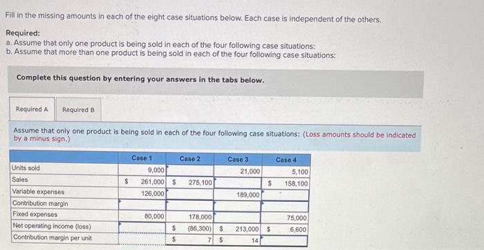 Solved Fill in the missing amounts in each of the eight case | Chegg.com