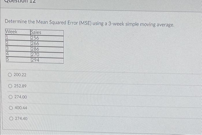 Solved Determine the Mean Squared Error (MSE) using a 3-week | Chegg.com