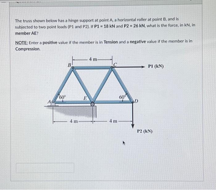 Solved The truss shown below has a hinge support at point A, | Chegg.com