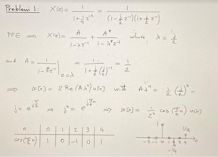Solved Problem 1 [3 pts] Let x[n] be the sequence of | Chegg.com