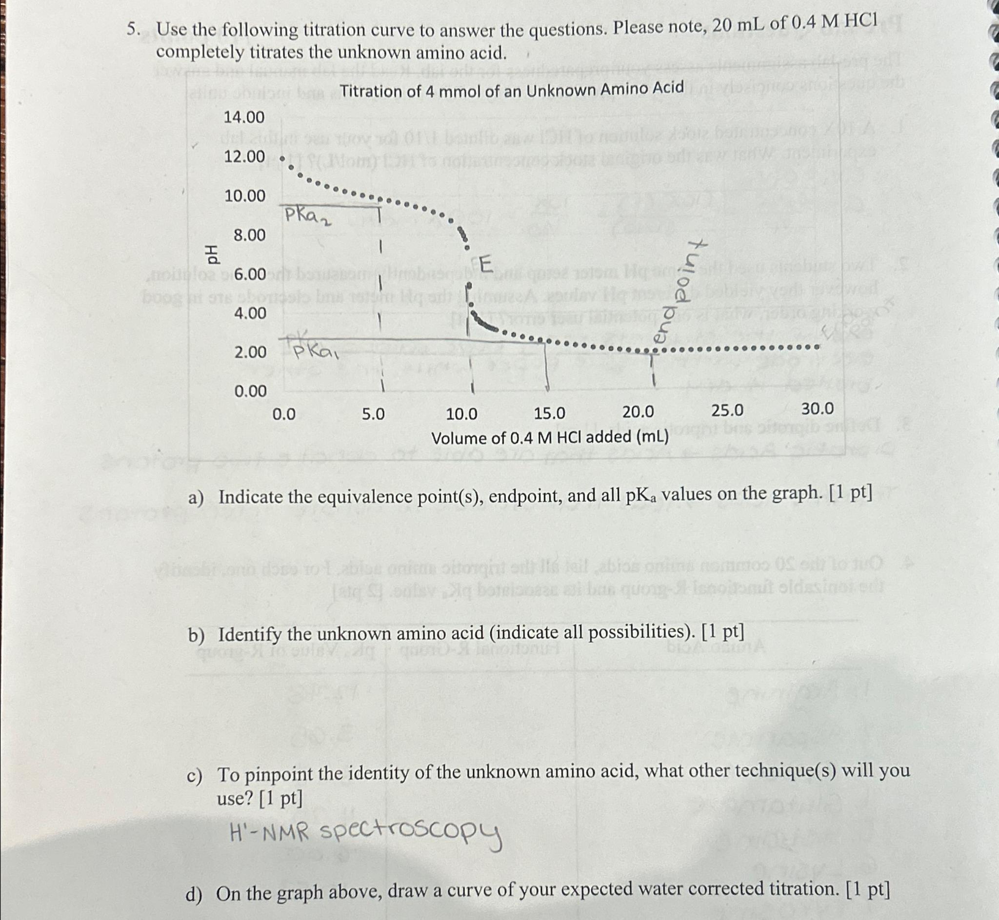 Solved Use the following titration curve to answer the | Chegg.com