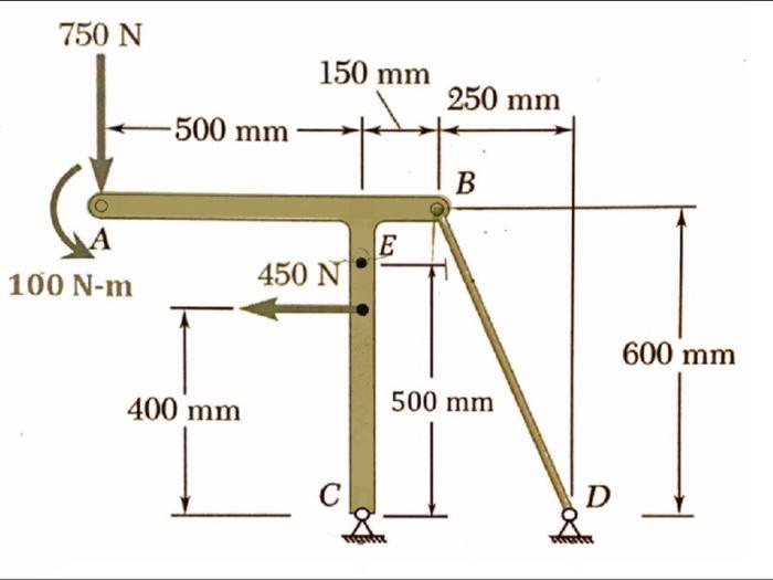 Solved Calculate internal forces at E (shear, moment and | Chegg.com