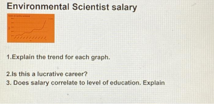 Solved Environmental Scientist salary 1.Explain the trend | Chegg.com