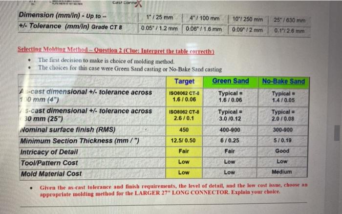 Solved . . Diagonal Steel HSS Bracing Applicatie for Steel | Chegg.com