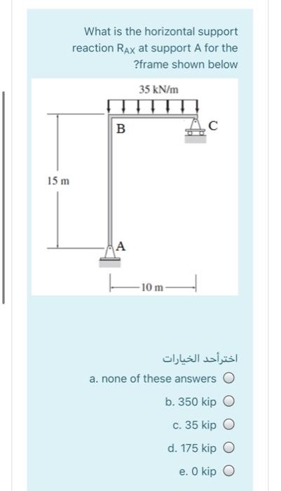 Solved What is the horizontal support reaction Rax at | Chegg.com
