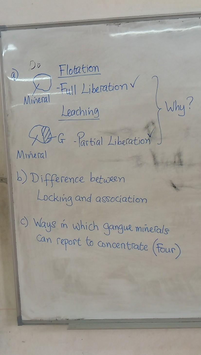 Solved a) Flotation Mineral Full Liberation Leaching | Chegg.com