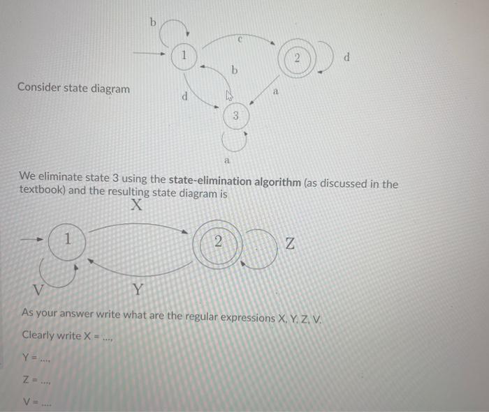 Solved b 2 d b Consider state diagram a d 3 3 a We eliminate | Chegg.com