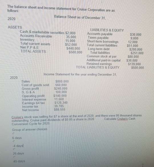 Solved The balance sheet and income statement for Cruise | Chegg.com