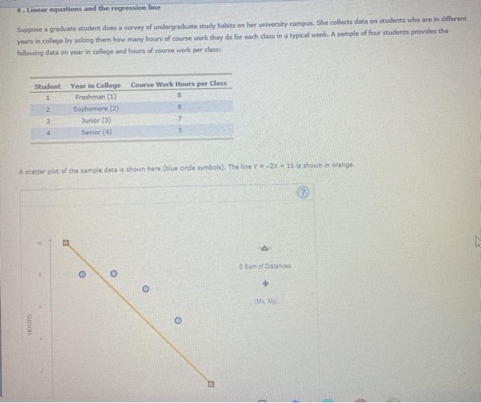Solved 4. Linear equations and the regression line Suppose a | Chegg.com