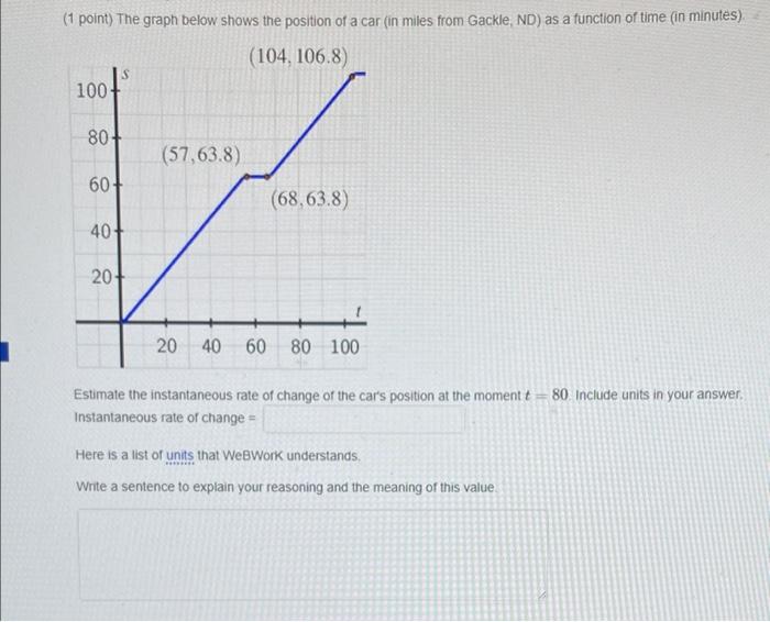 Solved (1 point) The graph below shows the position of a car | Chegg.com