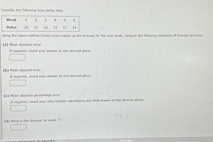Solved Consider the following time series data. Using the | Chegg.com