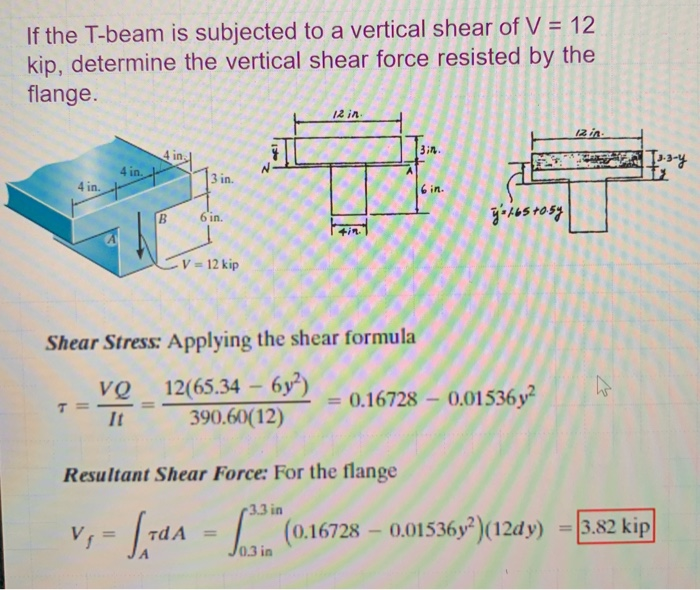 Solved If the T-beam is subjected to a vertical shear of V = | Chegg.com