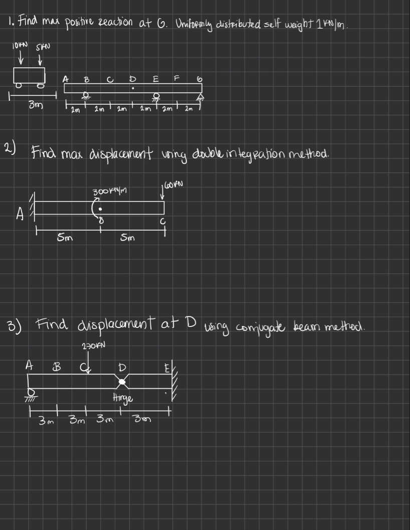 Solved Find max positve reaction at G. ﻿Uniformly | Chegg.com