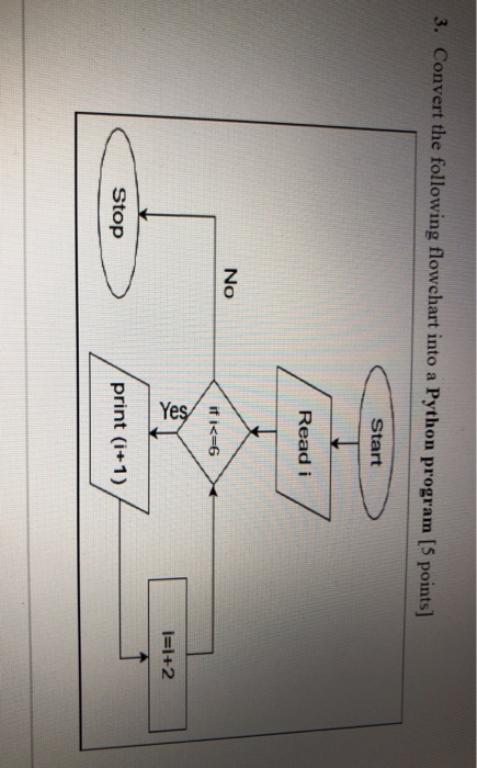 Answered: convert the following into a python program 3. Con Answered: convert the following into a python program 3. Con