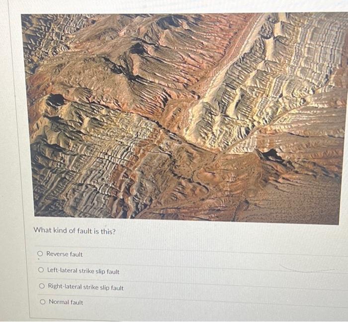Solved What kind of fault is this? Reverse fault | Chegg.com