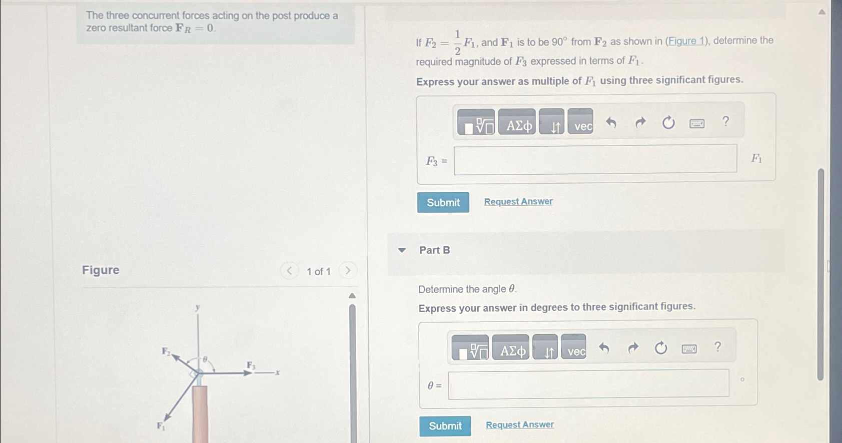 Solved The three concurrent forces acting on the post | Chegg.com