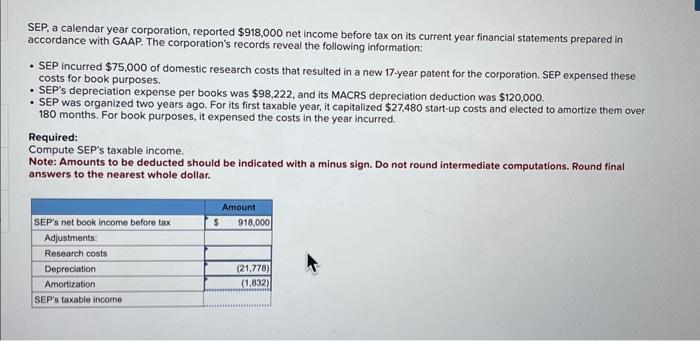Solved SEP, a calendar year corporation, reported $918,000 | Chegg.com