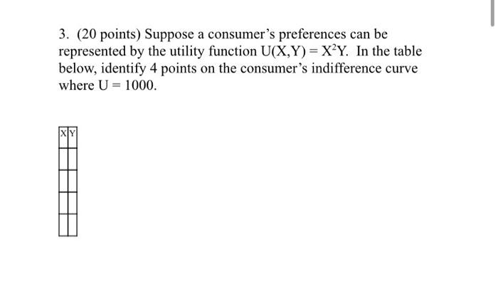 Solved 3. (20 points) Suppose a consumer's preferences can | Chegg.com