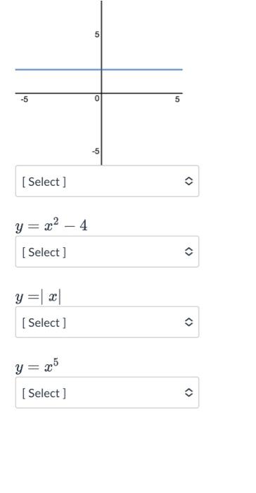Solved Identify the following as Injective, Surjective, | Chegg.com