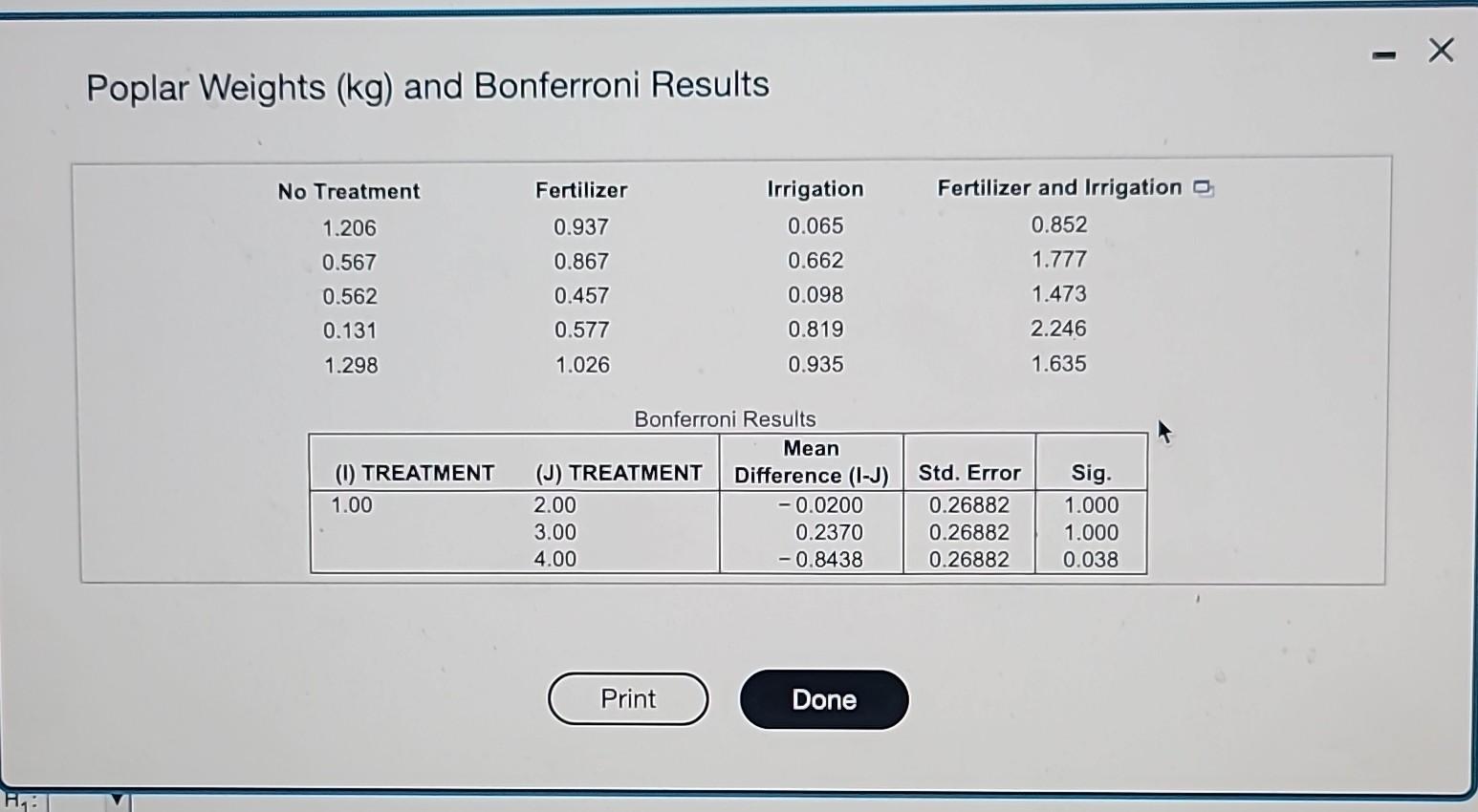 Solved table. Also shown are partial results from using the | Chegg.com