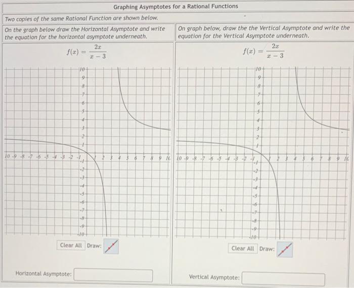 Solved On graph below, draw the the Vertical Asymptote and | Chegg.com